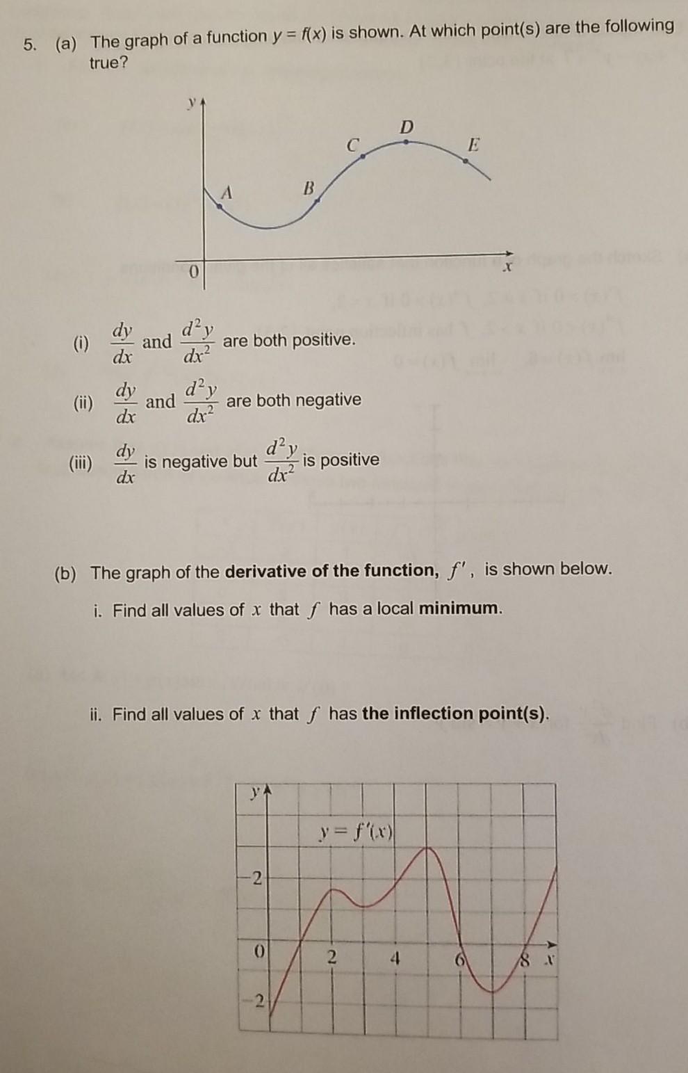 Solved 5. (a) The graph of a function y = f(x) is shown. At | Chegg.com