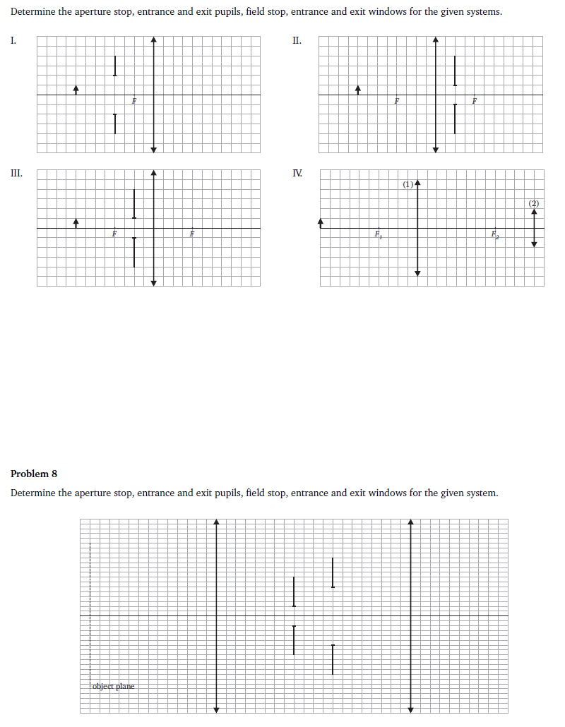 Determine the aperture stop, entrance and exit | Chegg.com