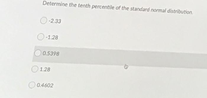 Solved Determine the tenth percentile of the standard normal | Chegg.com