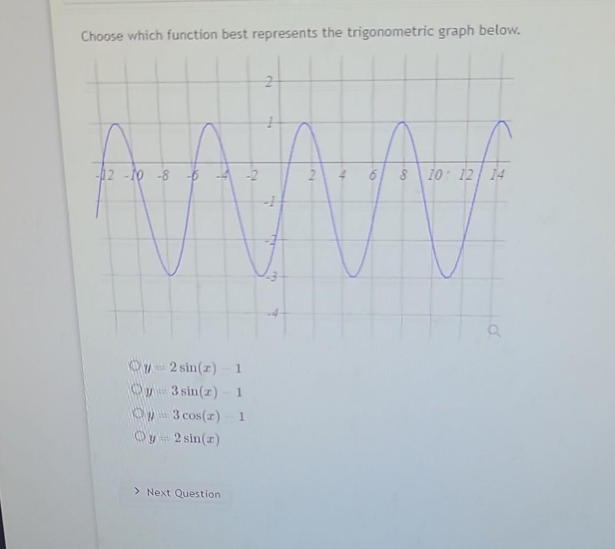 Solved Choose which function best represents the | Chegg.com