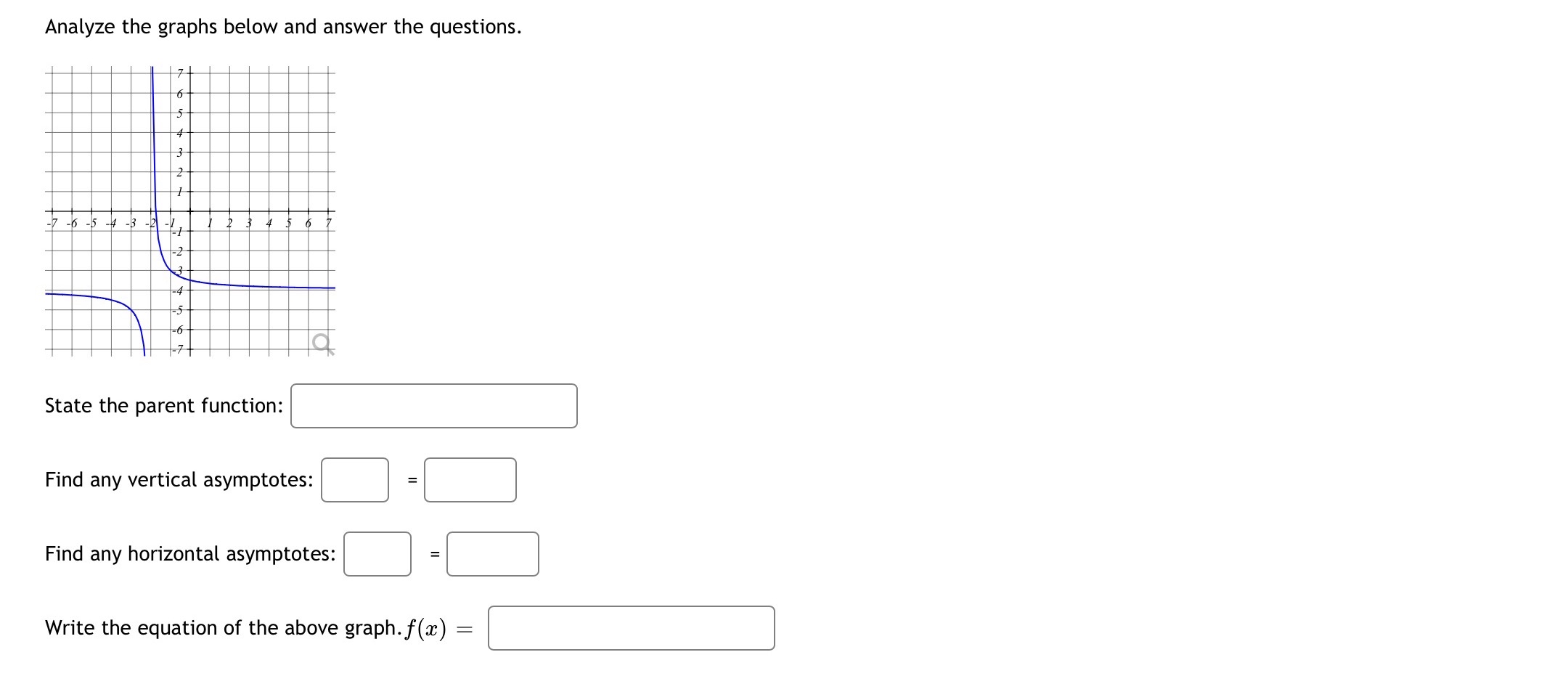 Solved Analyze the graphs below and answer the | Chegg.com