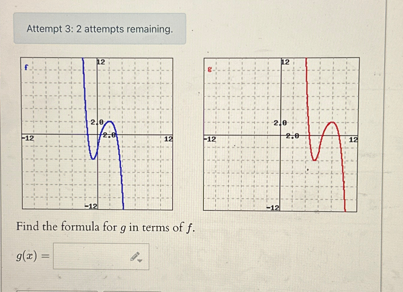 Solved Attempt 3: 2 ﻿attempts remaining.Find the formula for | Chegg.com