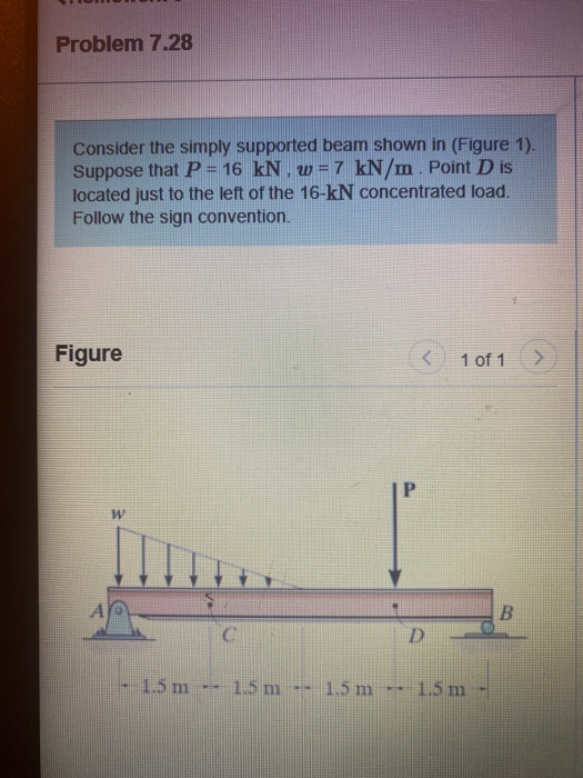 Solved Problem 7.28 Consider the simply supported beam shown | Chegg.com