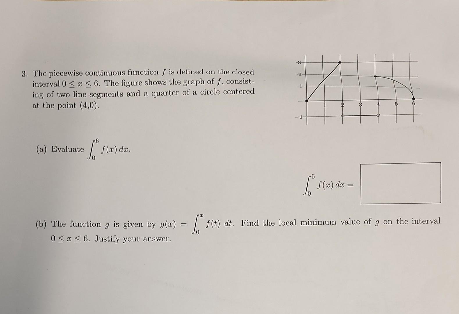 Solved 3. The piecewise continuous function f is defined on | Chegg.com