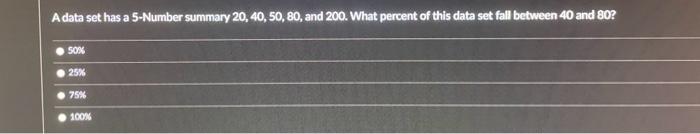Solved Adata set has a 5 -Number summary 20,40,50,80, and | Chegg.com