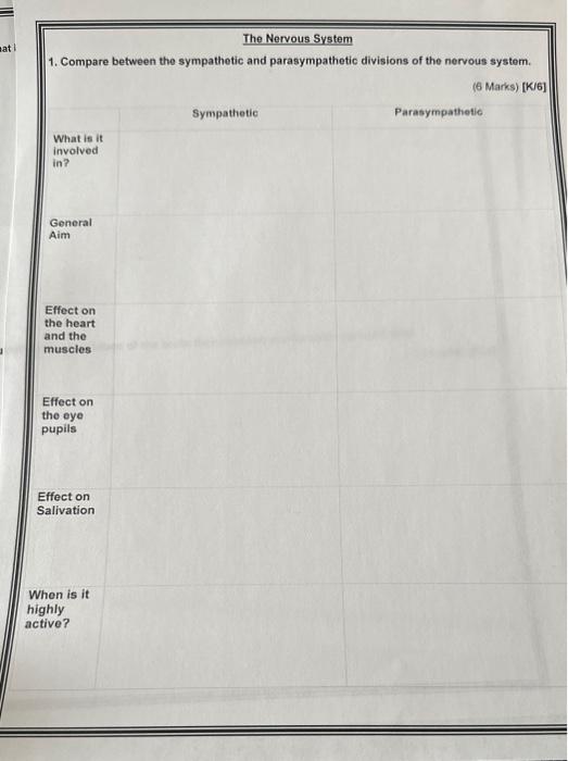 Solved The Nervous System 1. Compare between the sympathetic | Chegg.com