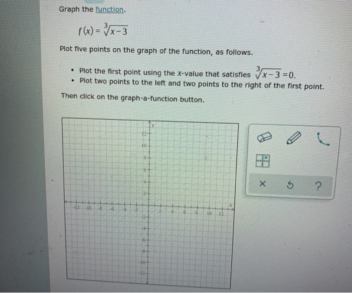 Solved Graph the function. f(x) = VX-3 x- Plot five points | Chegg.com