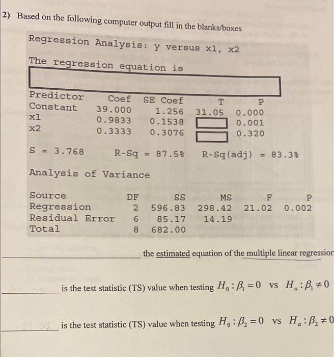 Solved Based on the following computer output fill in the | Chegg.com