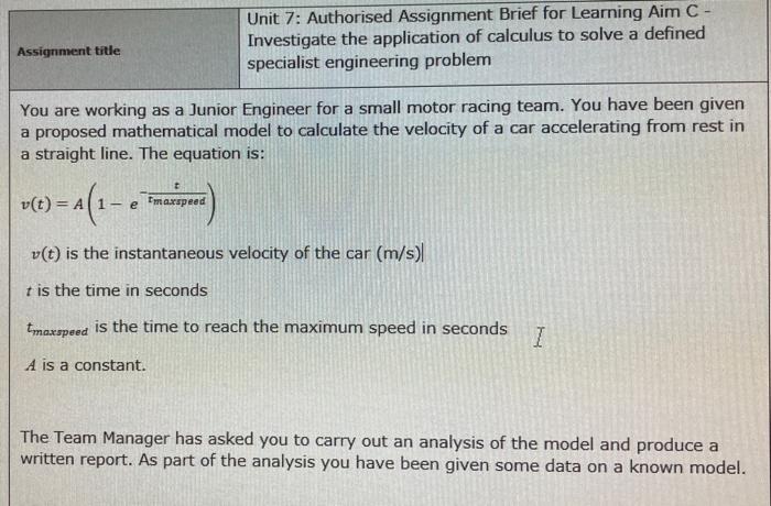 Solved Unit 7: Authorised Assignment Brief for Learning Aim | Chegg.com