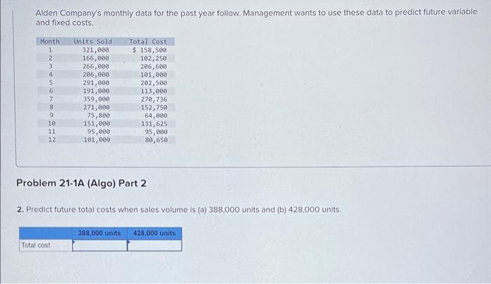 Solved Required Information Problem 21 1a Algo Measuring