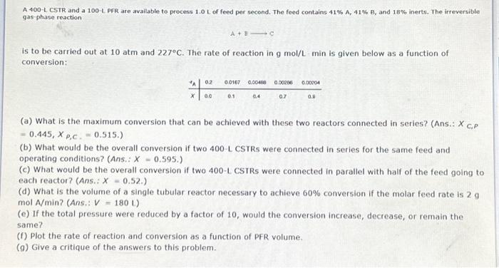 Solved A 400-L CSTR and a 100-L PFR are available to process | Chegg.com