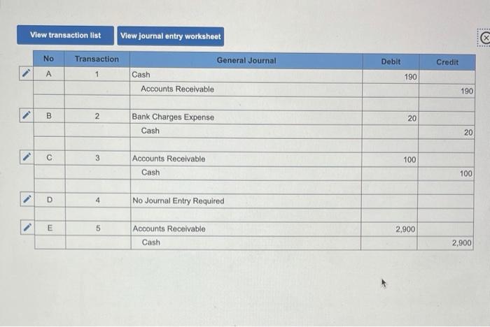 Solved #2Please check my work & correct if needed. Please be | Chegg.com