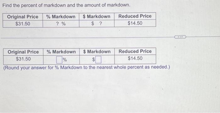 Solved Find the percent of markdown and the amount of | Chegg.com