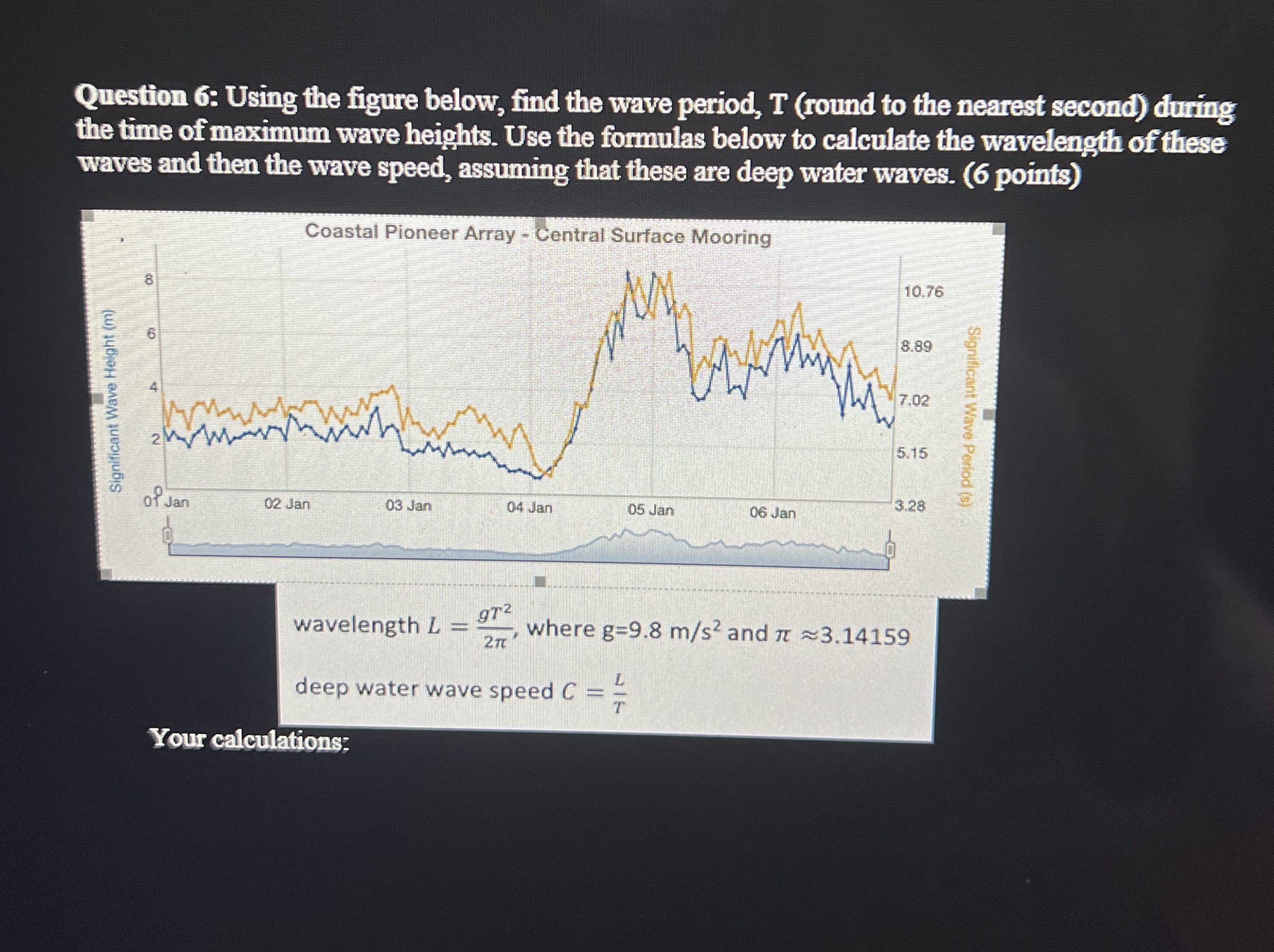 Solved Question 6: Using the figure below, find the wave | Chegg.com