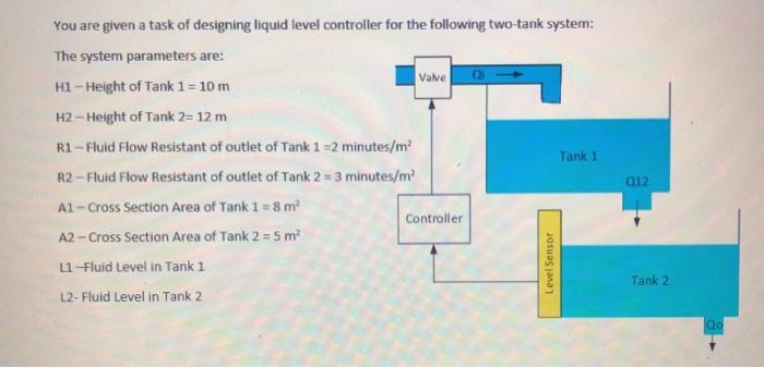 You are given a task of designing liquid level | Chegg.com