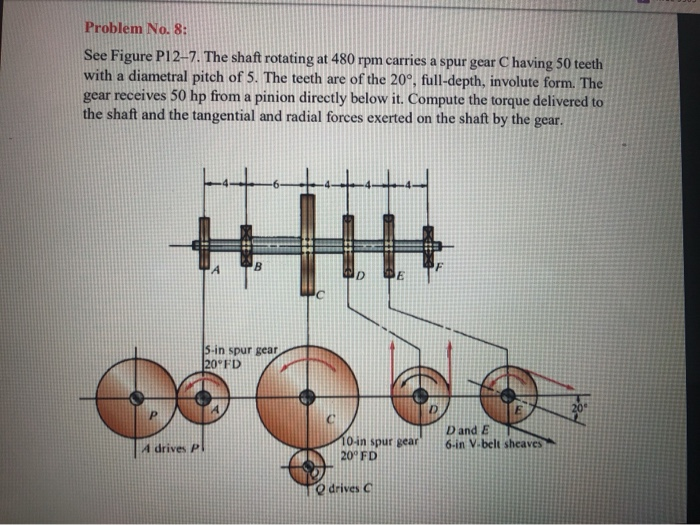 Solved Problem No.8: See Figure P12-7. The shaft rotating at | Chegg.com
