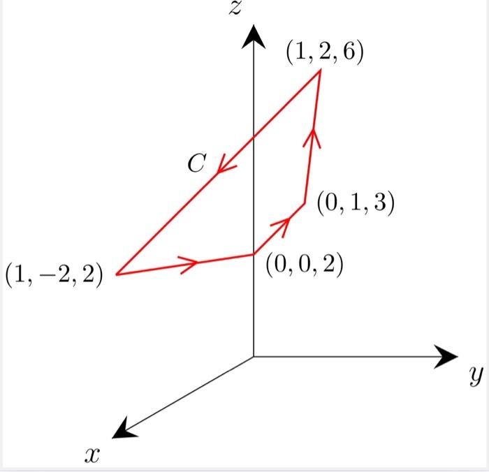 Solved Let F X Y Z Z Xy Az Y Let C Be The Curve