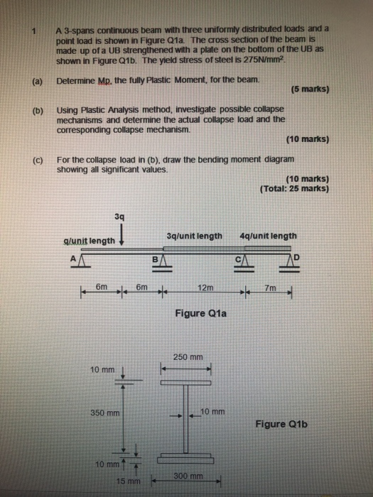 Solved 1 A 3-spans continuous beam with three uniformly | Chegg.com