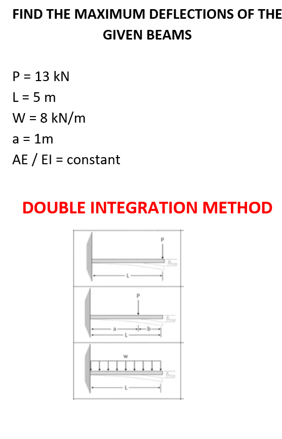 Solved FIND THE MAXIMUM D EFLECT IONS OF THEGIVEN BEAMS | Chegg.com