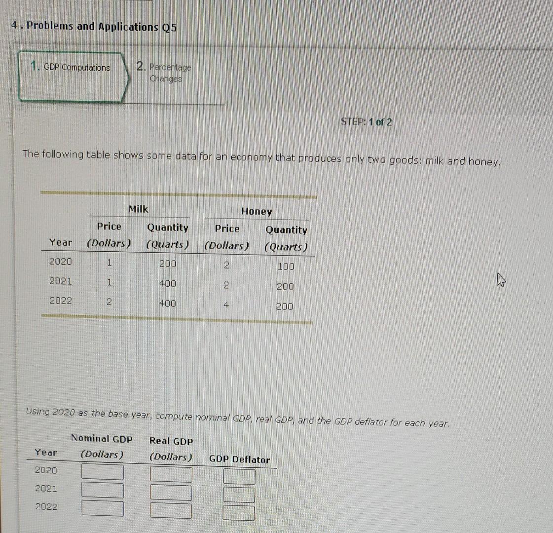 Solved 4. Problems and Applications Q5 2. Percentage changes | Chegg.com
