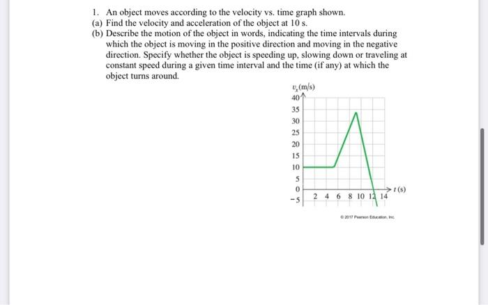 Solved 1. An object moves according to the velocity vs. time | Chegg.com