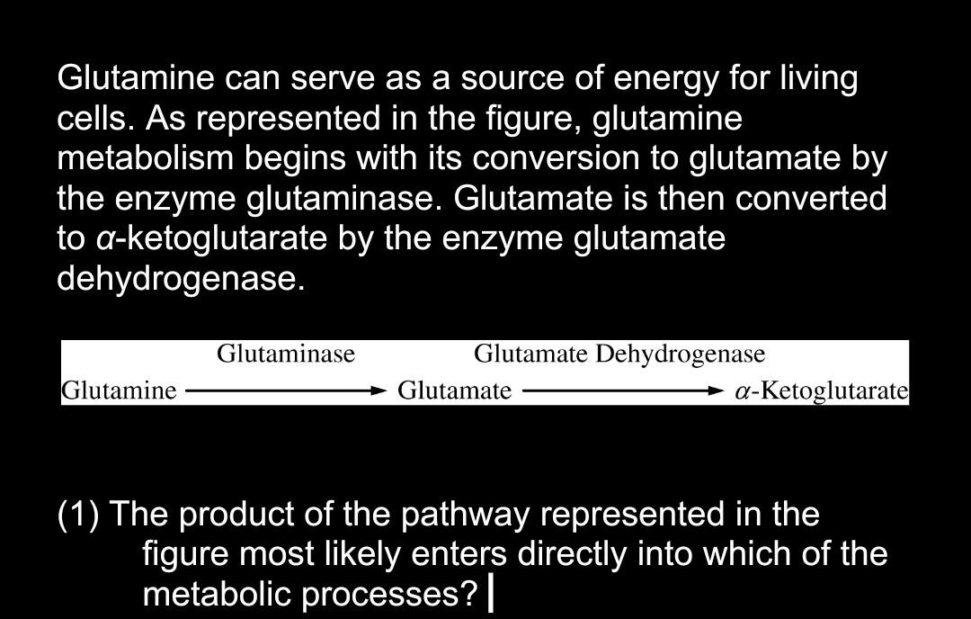 Solved Glutamine can serve as a source of energy for living | Chegg.com