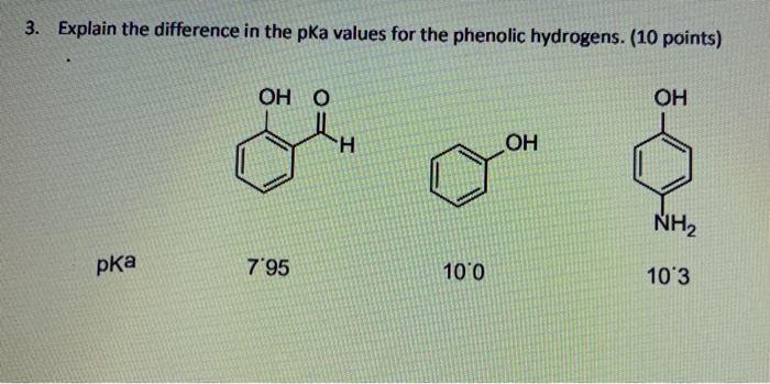 Solved 3. Explain the difference in the pka values for the | Chegg.com
