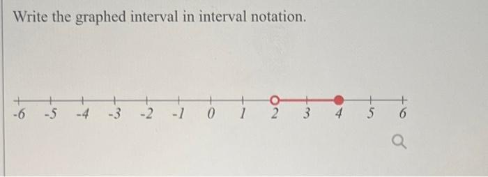 Solved Write the graphed interval in interval notation. | Chegg.com
