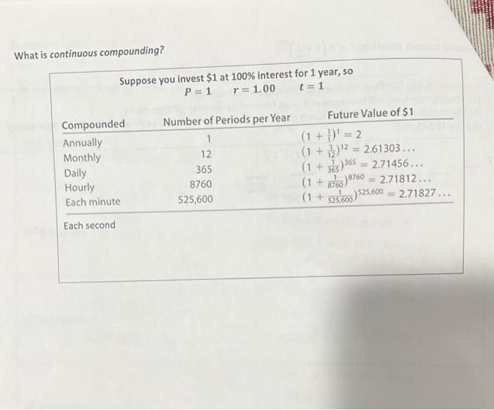 What is continuous compounding? | Chegg.com