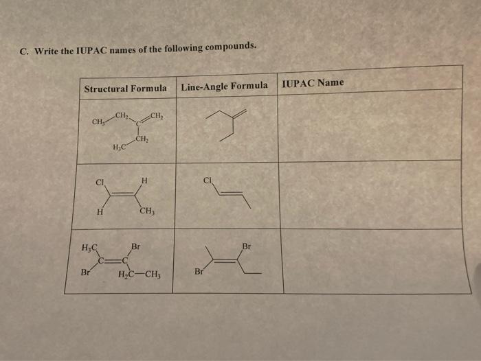 Solved C. Write the IUPAC names of the following compounds. | Chegg.com