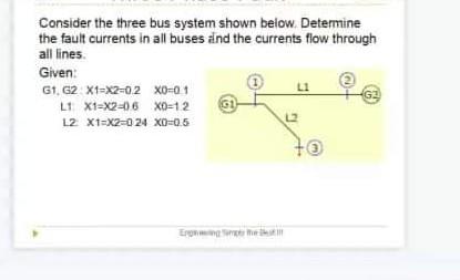 Solved Consider the three bus system shown below. Determine | Chegg.com