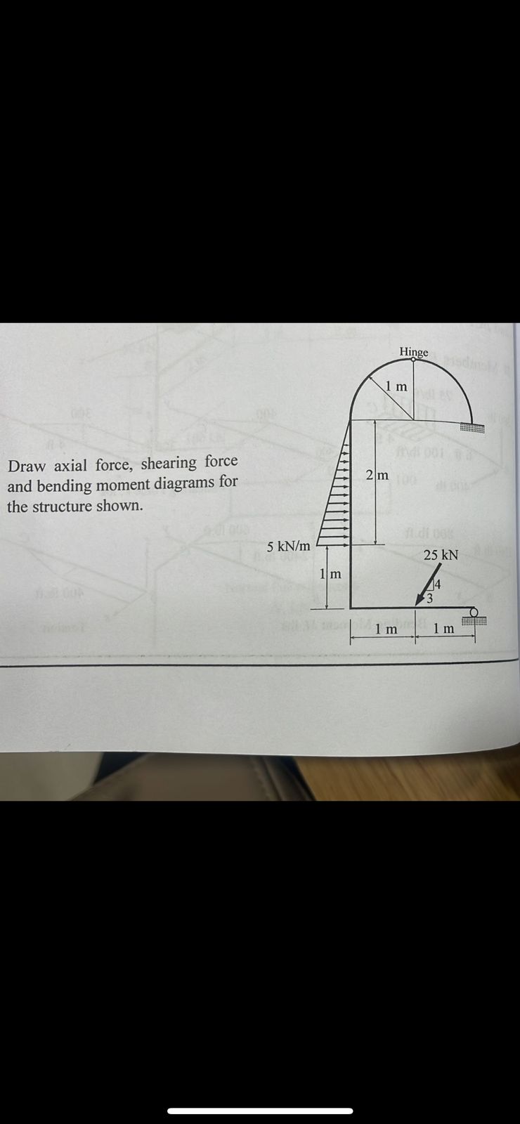 Solved Draw axial force, shearing forceand bending moment | Chegg.com