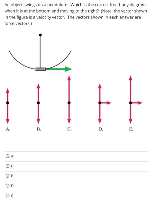Solved An object swings on a pendulum. Which is the correct | Chegg.com