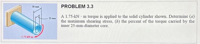 Solved A 1.75−kN⋅m torque is applied to the solid cylinder | Chegg.com