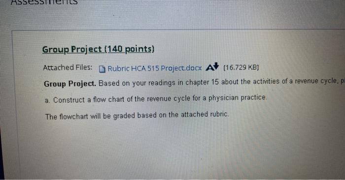 Group Project ( 140 points) Attached Files: [ Rubric | Chegg.com