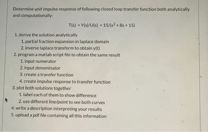 Solved Determine unit impulse response of following closed | Chegg.com