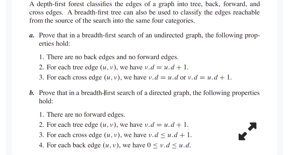 Solved A depth-first forest classifies the edges of a graph | Chegg.com