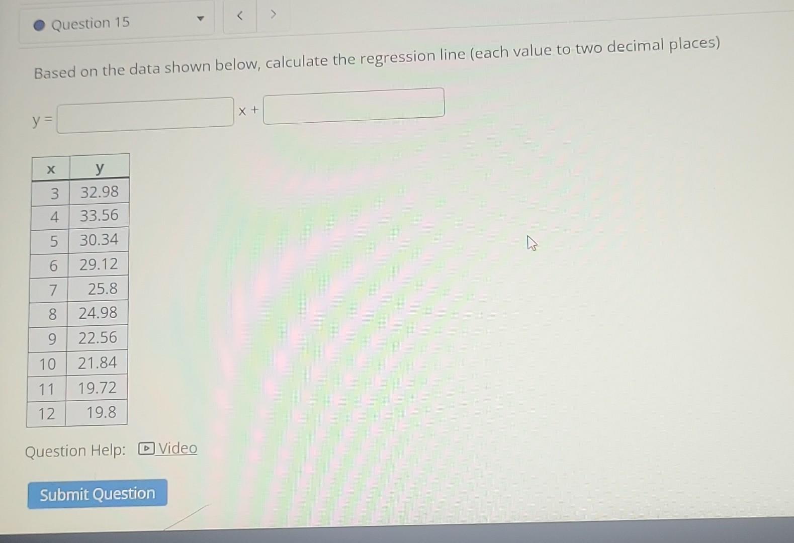 Solved Based on the data shown below, calculate the | Chegg.com