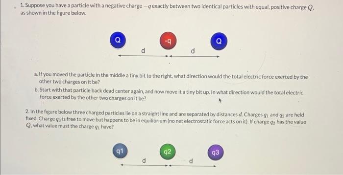 Solved 1. Suppose you have a particle with a negative charge | Chegg.com
