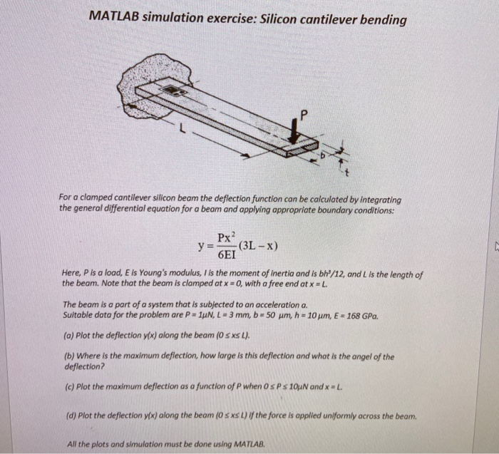 Solved MATLAB simulation exercise: Silicon cantilever | Chegg.com Solved MATLAB simulation exercise: Silicon cantilever | Chegg.com