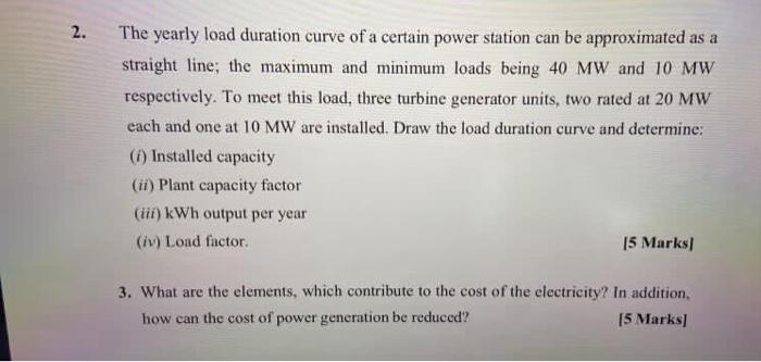 Solved The yearly load duration curve of a certain power | Chegg.com