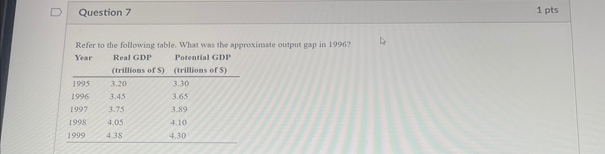 Solved Question 71 ﻿ptsRefer to the following table. What | Chegg.com