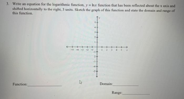 Solved Write an equation for the logarithmic function, y = | Chegg.com