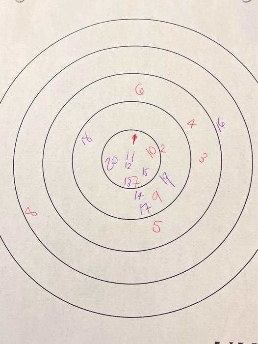 Solved Accuracy vs Precision Group: Name: Questions 1) Were | Chegg.com