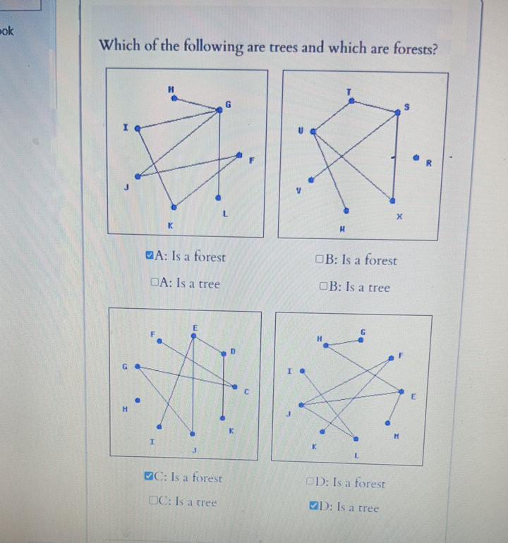 Which of the following are trees and which are | Chegg.com