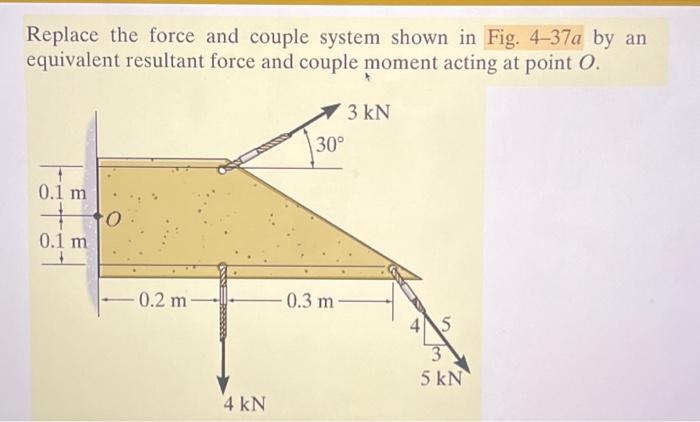 Solved Replace the force and couple system shown in Fig. | Chegg.com