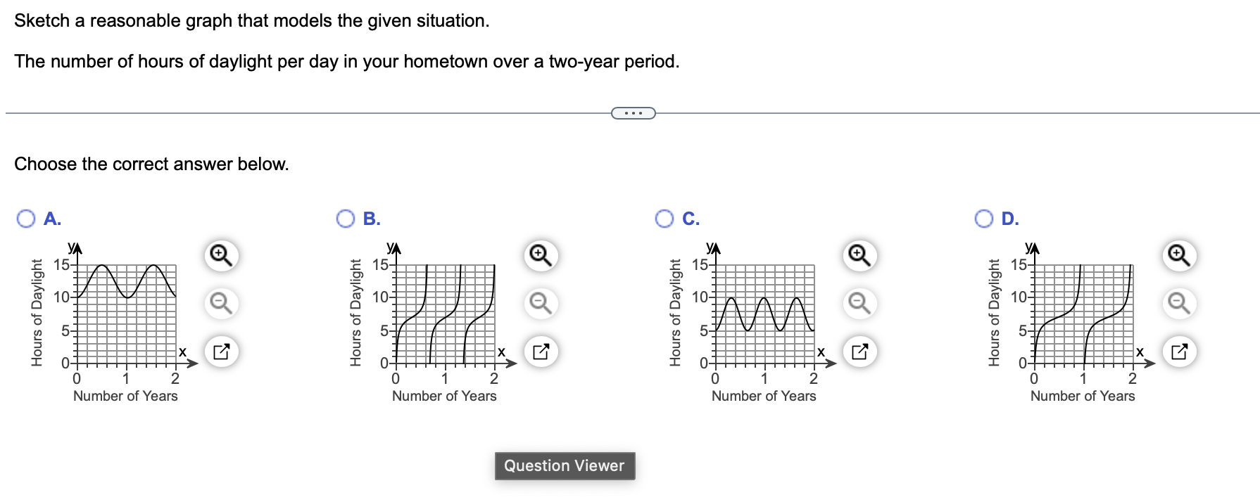 Solved Sketch a reasonable graph that models the given | Chegg.com