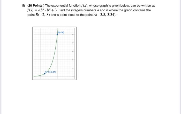 Solved 5) (20 Points) The exponential function f(x), whose | Chegg.com