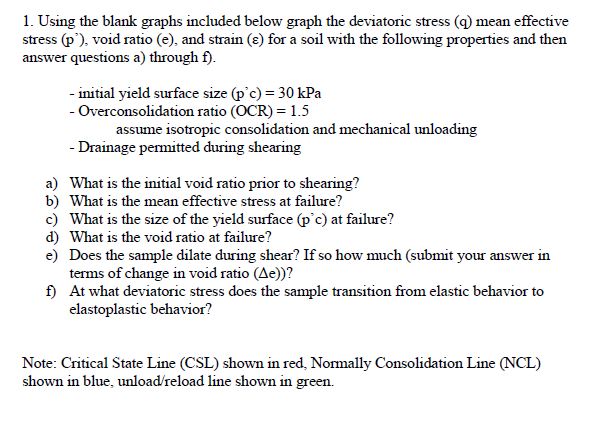 can you please help me to solve these questions?. | Chegg.com
