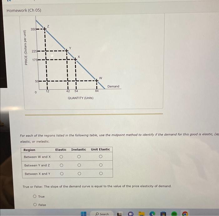 Solved Homework (Ch 05) For each of the regions listed in | Chegg.com Solved Homework (Ch 05) For each of the regions listed in | Chegg.com